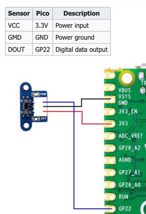 How To Make Robot Building Reference Cards using Pinout.xyz ...