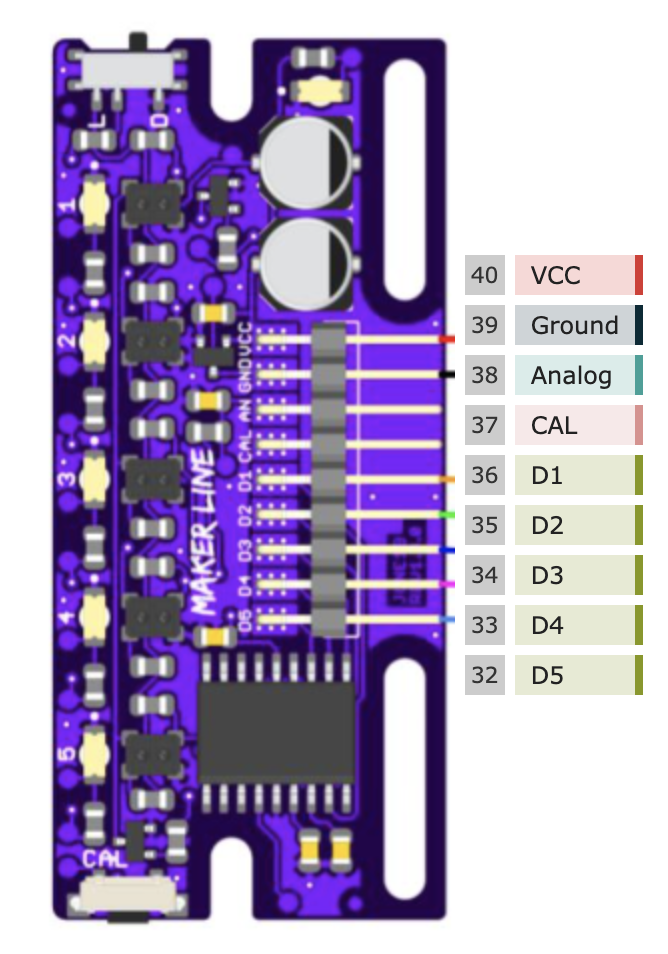 How To Make Robot Building Reference Cards using Pinout.xyz | Orionrobots - Learn to build ...