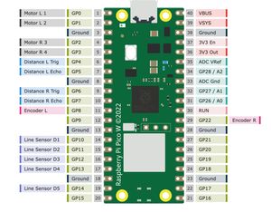 How To Make Robot Building Reference Cards using Pinout.xyz ...