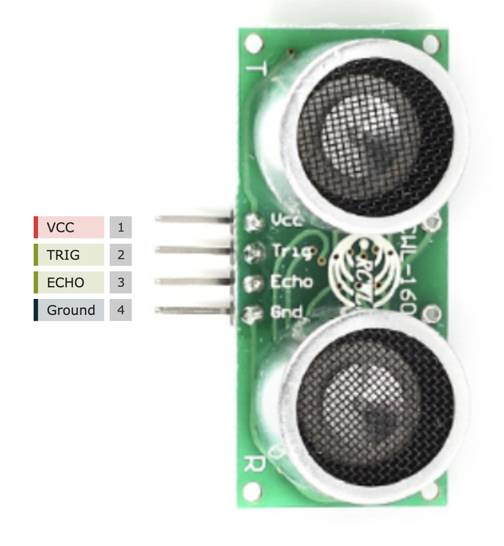 How To Make Robot Building Reference Cards using Pinout.xyz | Orionrobots - Learn to build ...