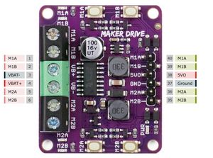 How to drive robot motors with MicroPython | Orionrobots - Learn to build robots at home